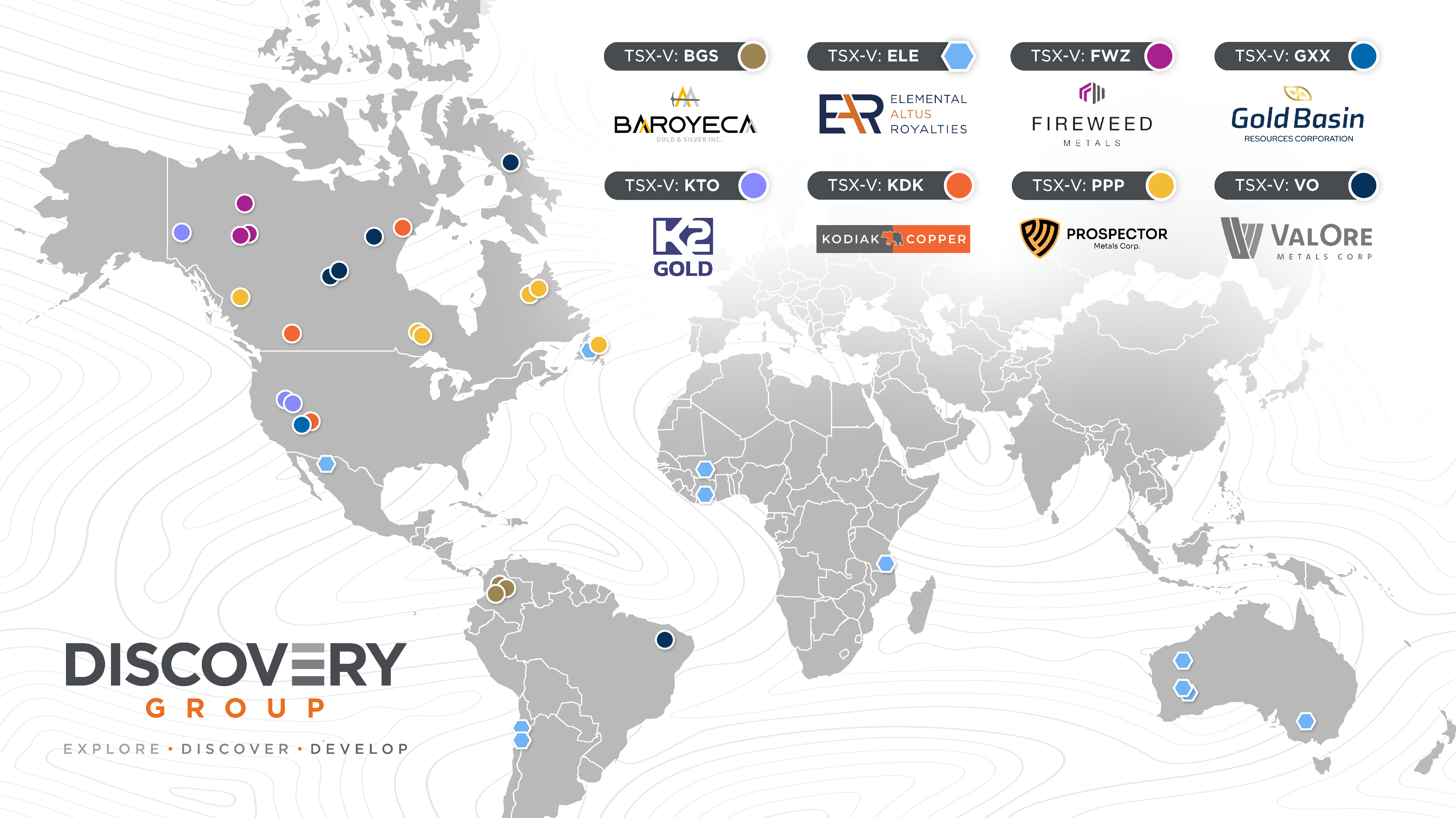 Discovery Group - About