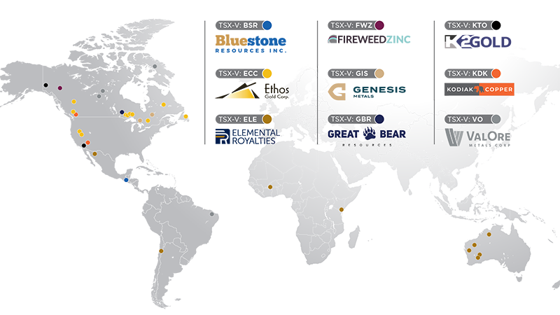 Discovery Group - About